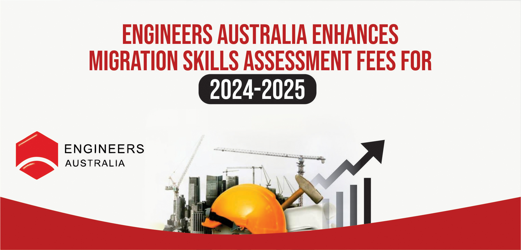 Engineers Australia Migration Skills Assessment Fee Update 2024